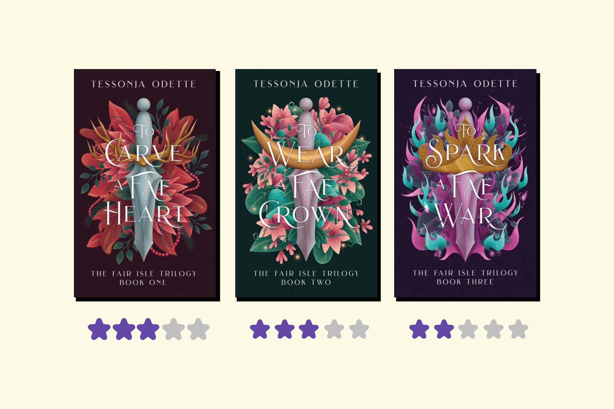 The Fair Isle Trilogy by Tessonja Odette--Book Series Review
