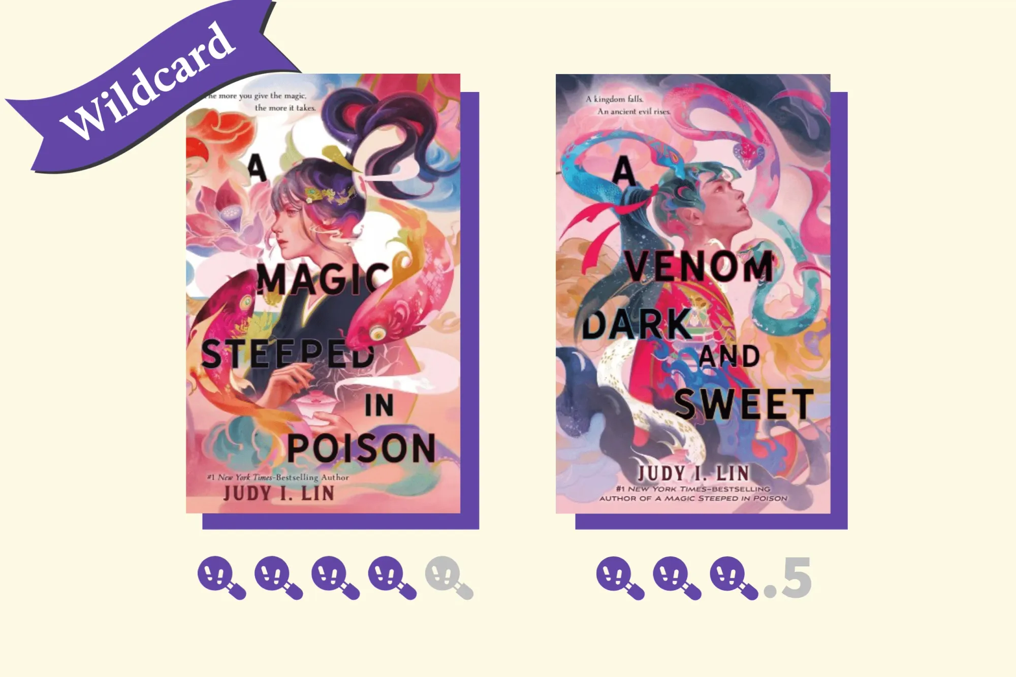 The Book of Tea Series (Duology - Book Review)