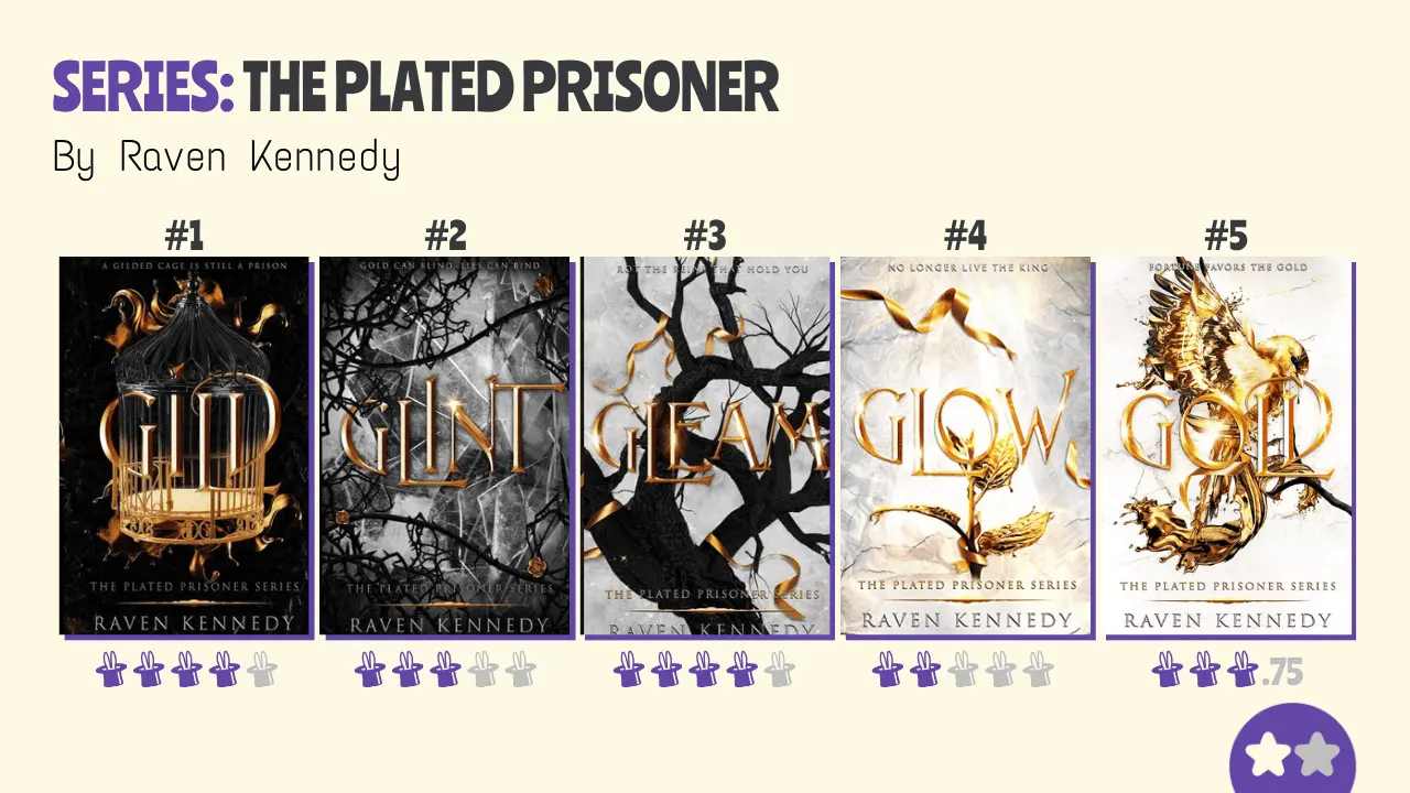 How Many Books Make The Plated Prisoner Series?